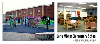 The Battle for Wister Elementary School – Alliance for Philadelphia ...